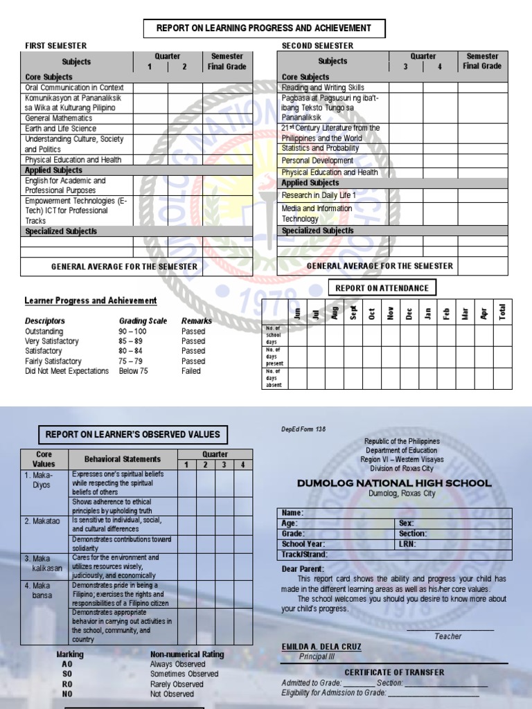 SHS CARD | Psychological Concepts | Psychology & Cognitive Science