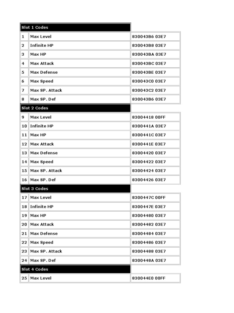 Pokemon Ruby ROM (Hacks, Cheats + Download for GBA) - verloop.io