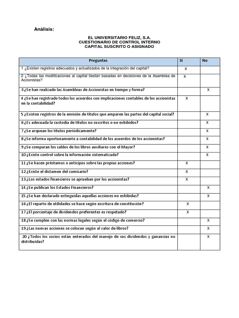 Ejemplo De Cuestionario De Control Interno De Auditoria Coleccion De