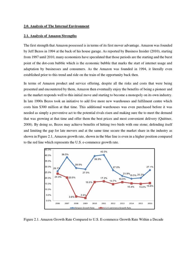 Amazon - Inc SWOT Analysis | PDF | Reputation | E Commerce