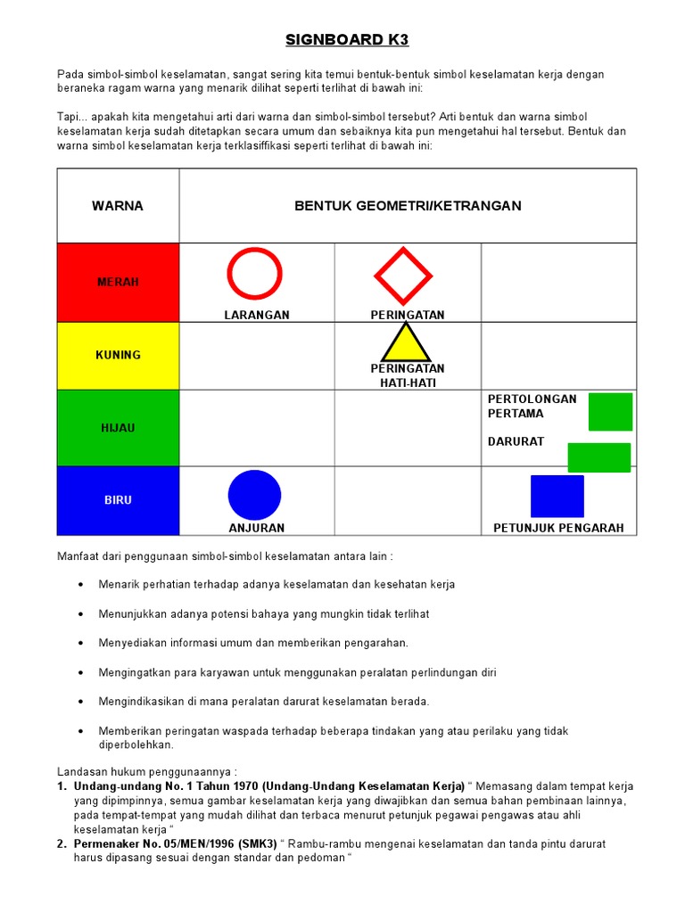 SIMBOL-SIMBOL K3.docx