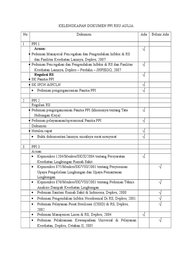 Contoh Ceklis Kelengkapan Dokumen Ppi Rsu Aulia | PDF