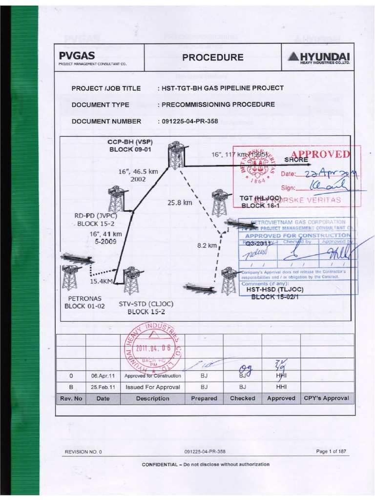04 PR 358 - Precommissioning Procedure Rev.0 | PDF | Pipeline Transport ...