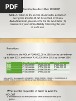 BIR Organizational Chart | PDF