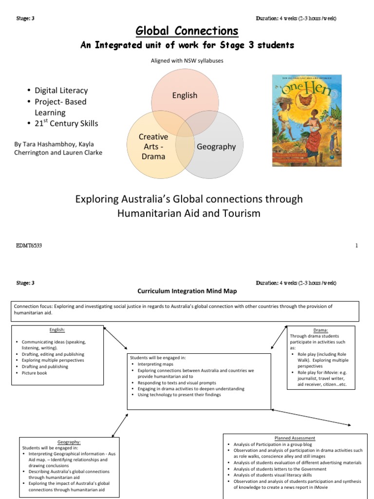 Global Connections Integrated Unit of Work | PDF | Reading ...