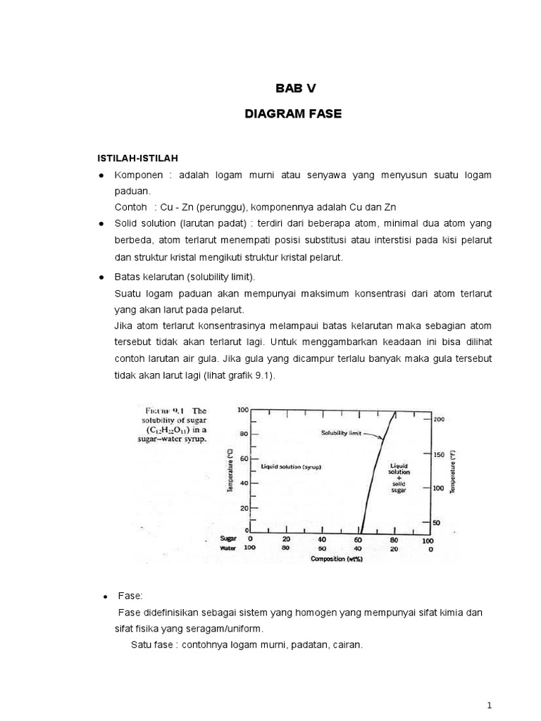 Diagram Fasa | PDF