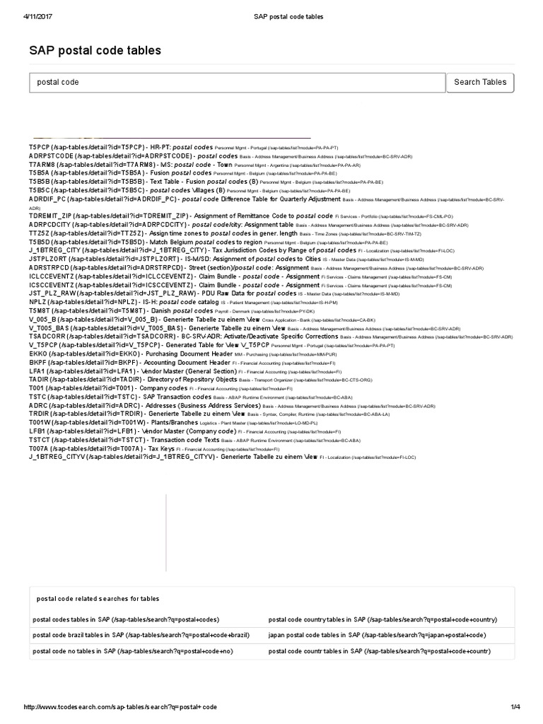SAP Postal Code Tables | PDF | Information Technology | Business