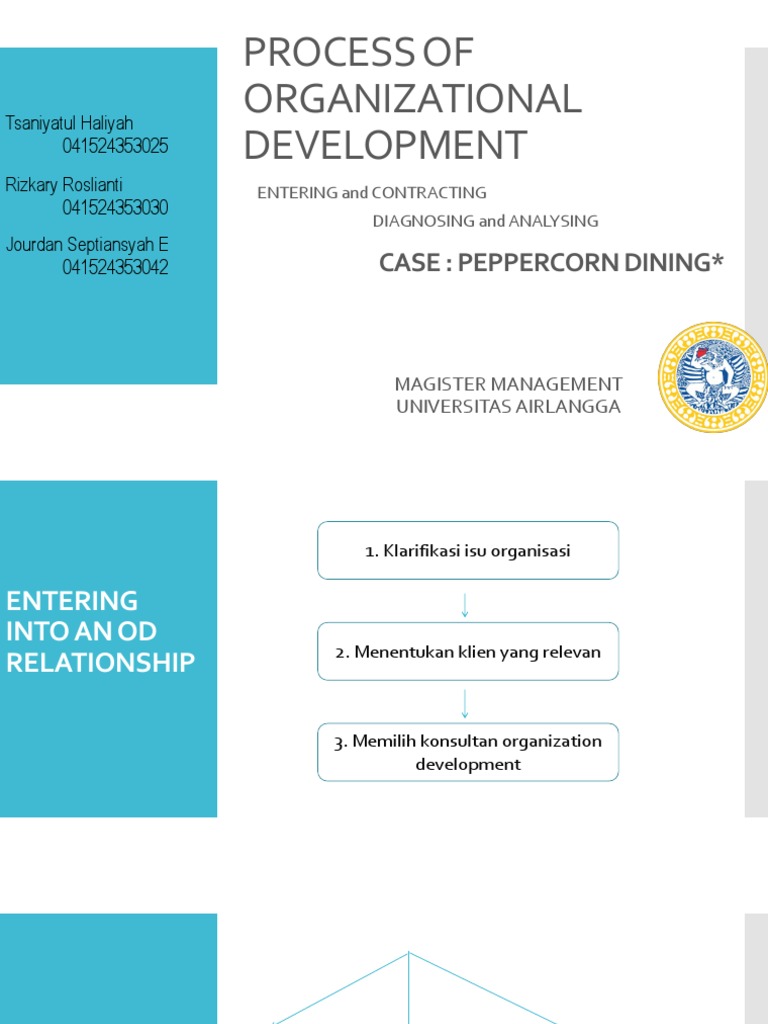 MMUNAIR46B - Kelompok 1 - Peppercorn Dining (Chapter 4-6) | PDF