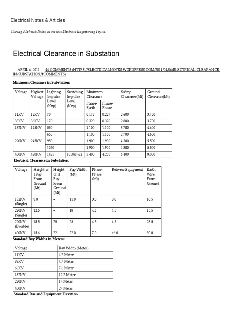 Electrical Clearance in Substation | PDF | Electrical Substation ...