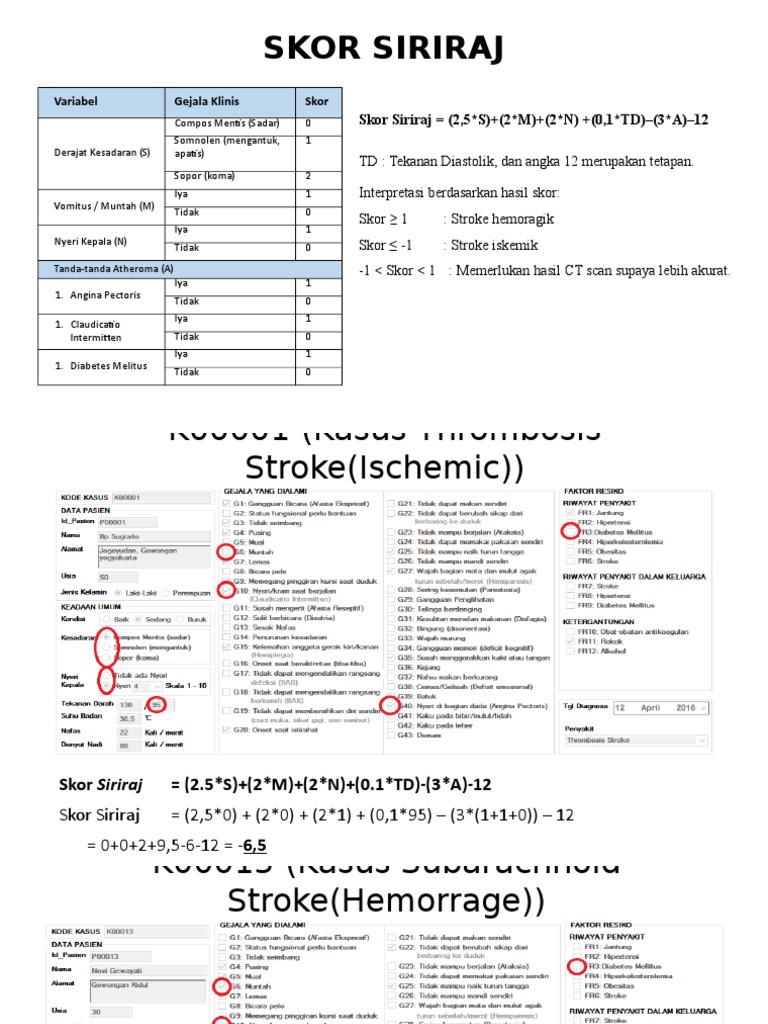 Skor Siriraj (2,5 S) + (2 M) + (2 N) + (0,1 TD) - (3 A) - 12 | PDF