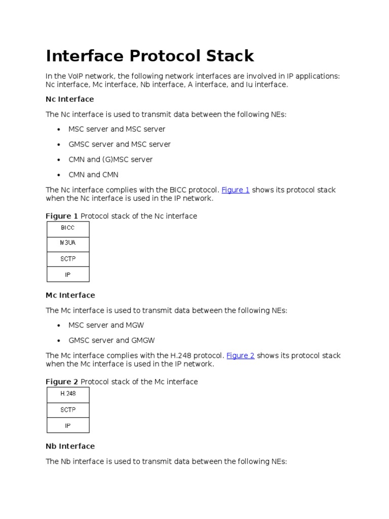 Interface Protocol Stack
