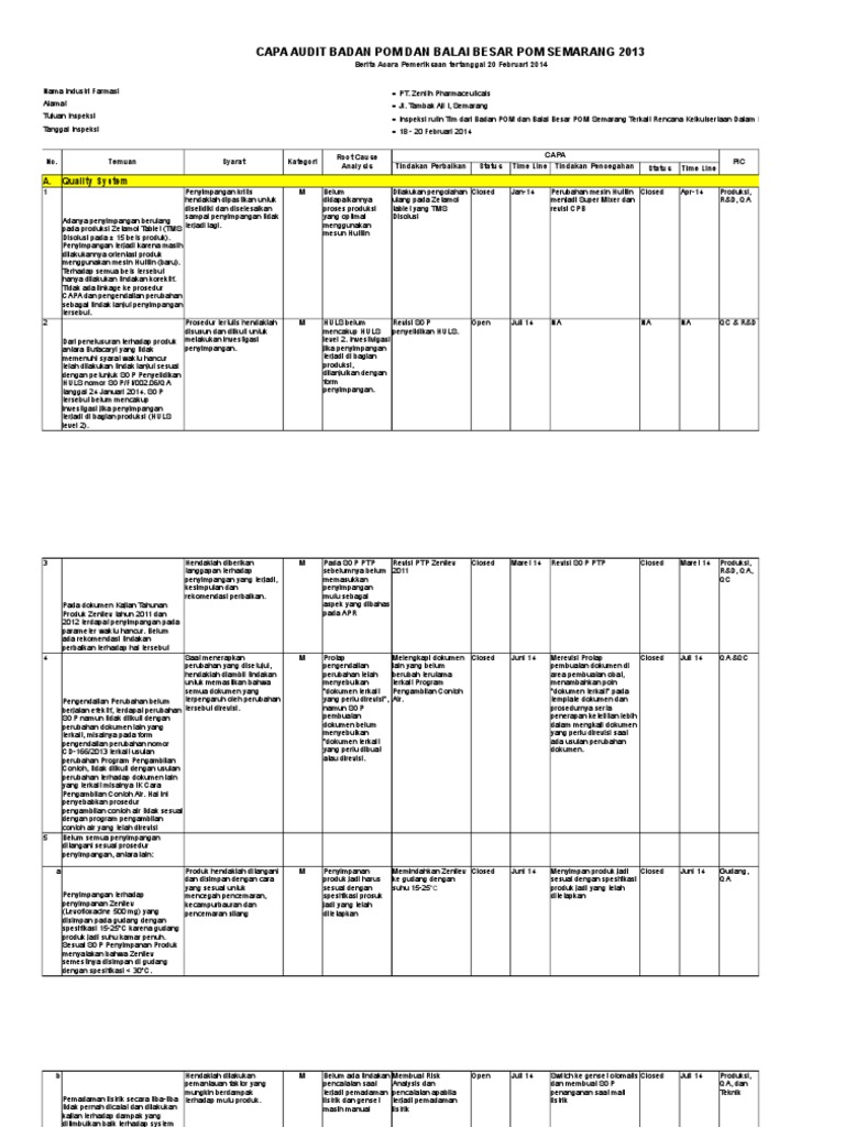 Capa Bpom & Bbpom Februari 2014 New | PDF