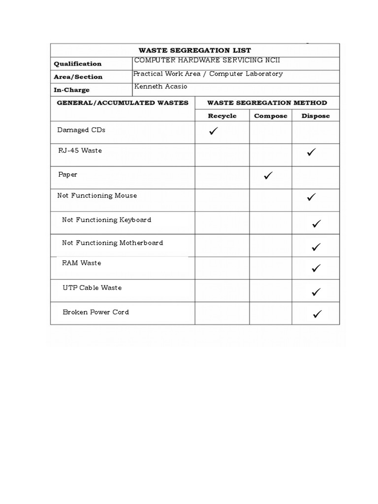Sample Waste Segregation Plan | Pollution | Waste