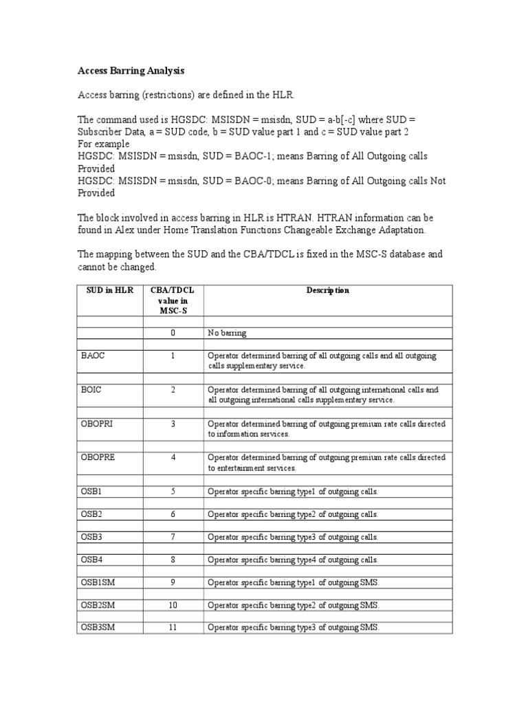 Access Barring Analysis | PDF | Short Message Service | Telecommunications
