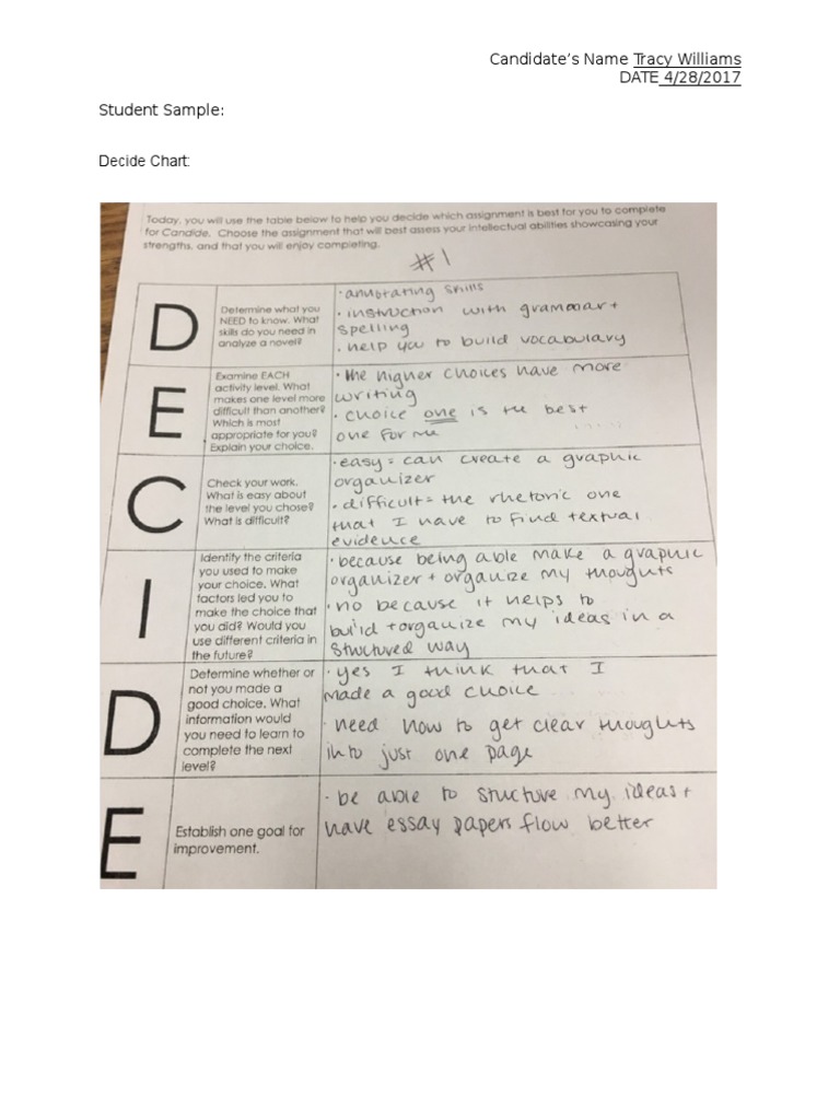 Graduated Difficulty Lesson Analysis | PDF | Pedagogy | Epistemology