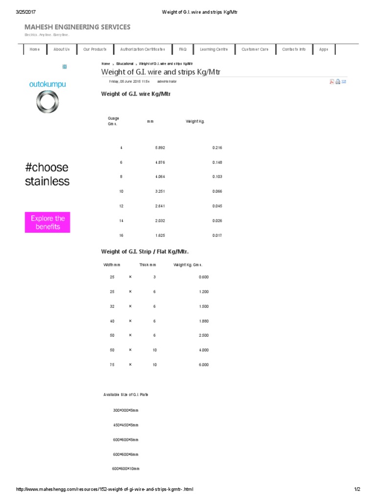 Weight of G.I Wire | PDF | Free Content | Freedom Of Expression Law