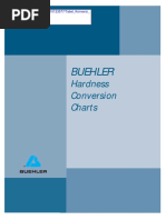 BHN, HV, HRB and HRC Hardness Conversion Chart - Upmold Limited | PDF ...