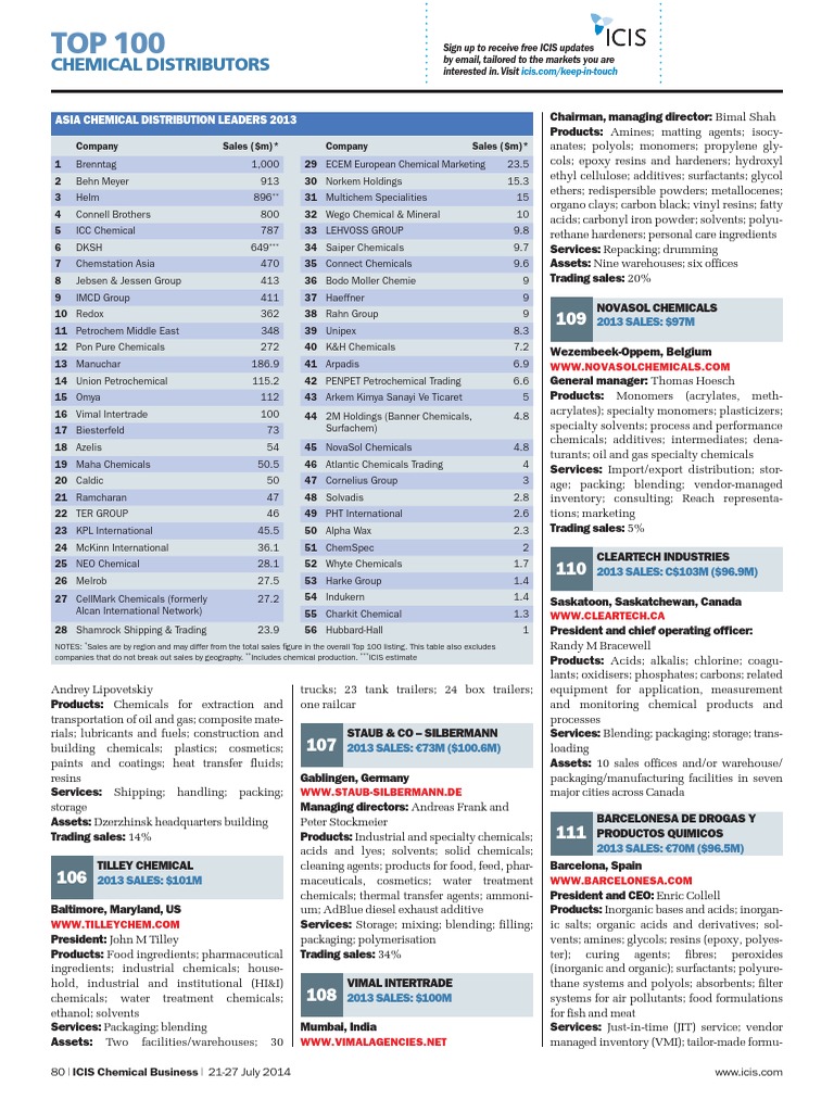 Chemical Distributors Icis Top100 Part2 Pdf Warehouse Chemical