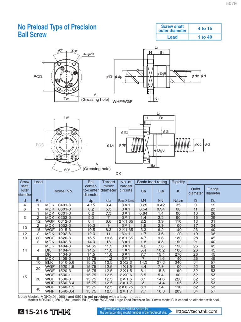 No Preload Type of Precision Ball Screw: φ D φ dc φ d φ dp | Download ...