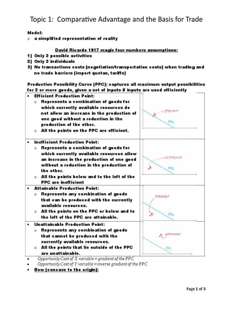Topic 1: Comparative Advantage and The Basis For Trade | PDF ...