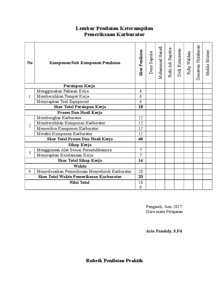 Lembar Penilaian Keterampilan | PDF