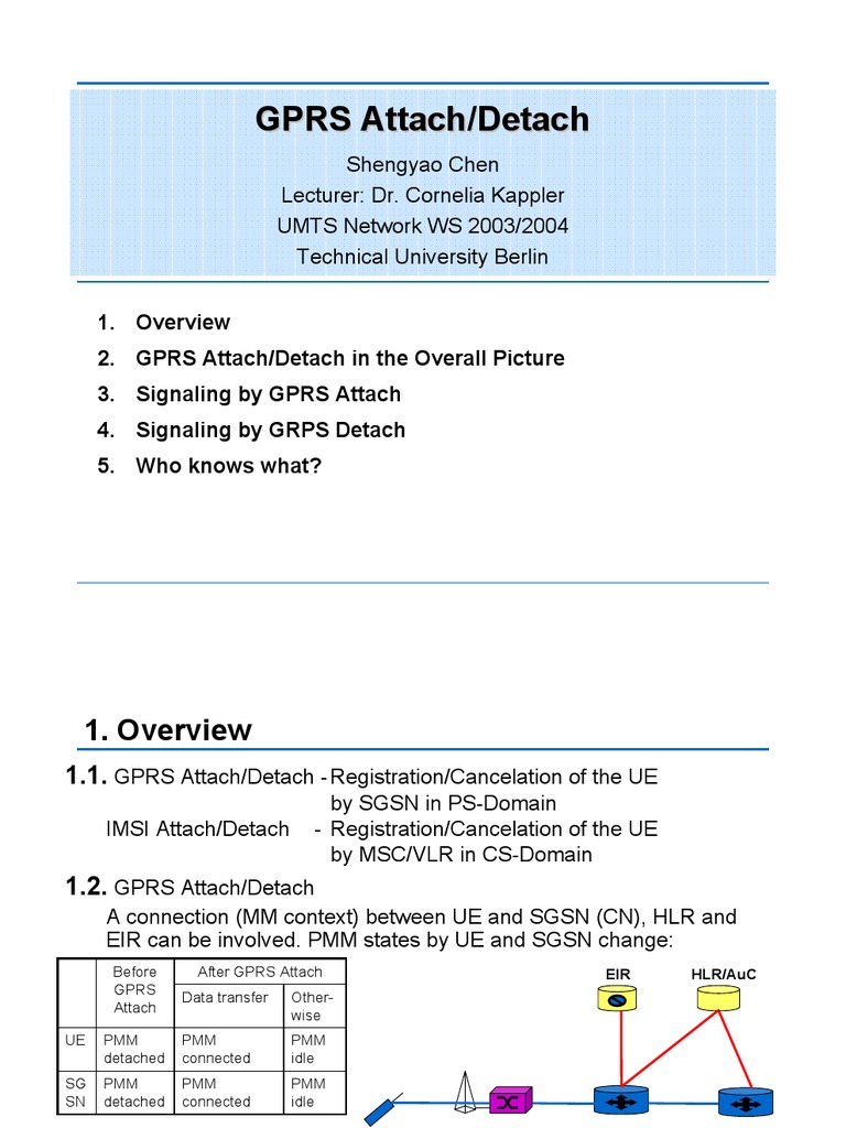 Gprs Attach Detach Descargar Gratis Pdf Networking Standards Telecommunications Standards