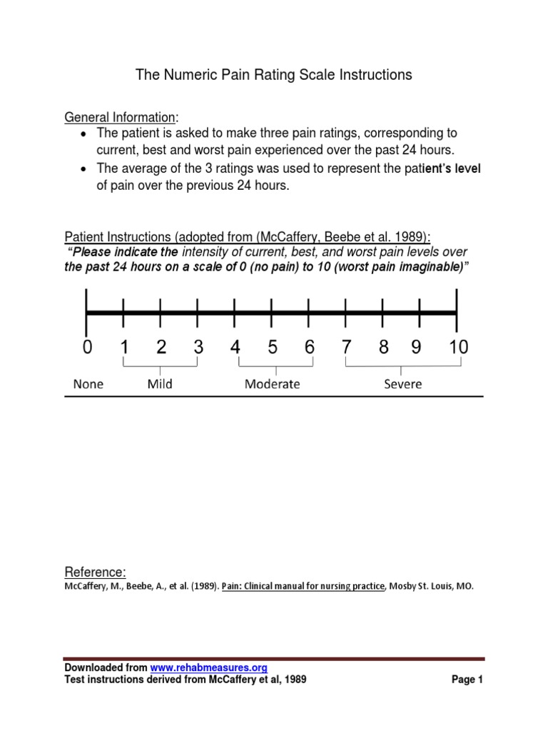 Numeric Pain Rating Scale Pain