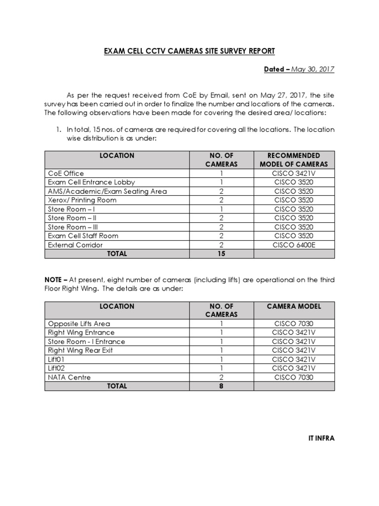 Exam Cell Cctv Cameras Site Survey Report | Queensland Heritage ...