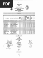 Medical Chart Lic | PDF | Business