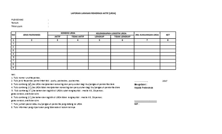 Format Laporan Triwulan LROA. | PDF