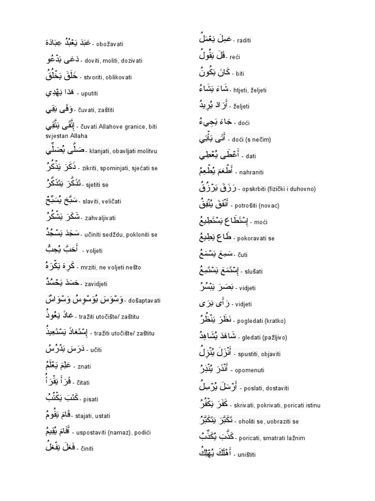 Arapski Glagoli | PDF