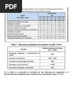 Tabla Termopar Tipo K | PDF