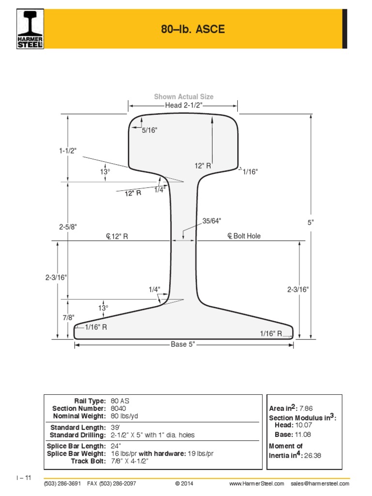 80-lb. ASCE: Head 2-1/2" | PDF