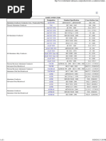 ASTM B8 - Standard Specification For Concentric-Lay-Stranded Copper ...