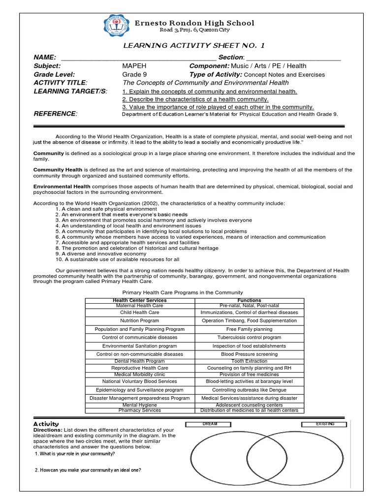 Learning Activity Sheets Community Health | PDF | Community | Public Health