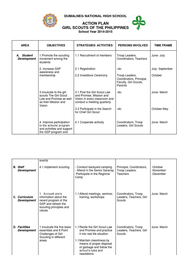 Gsp Action Plan | Scouting | Inclusion (Education)