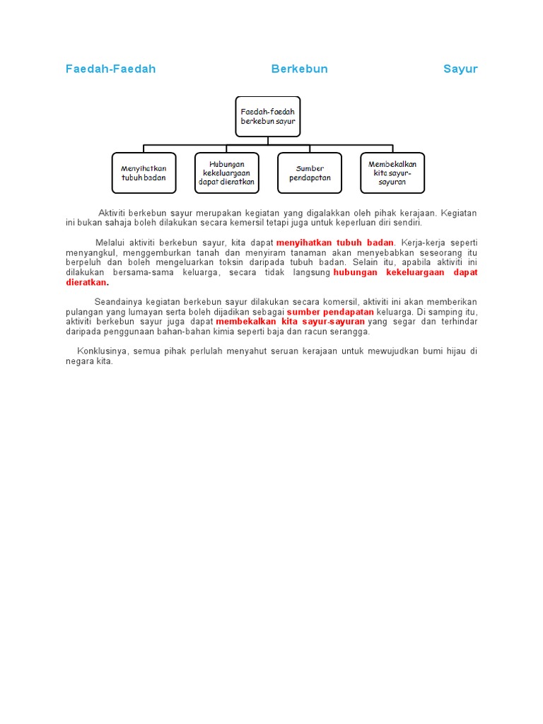 Ulasan - Faedah Berkebun | PDF