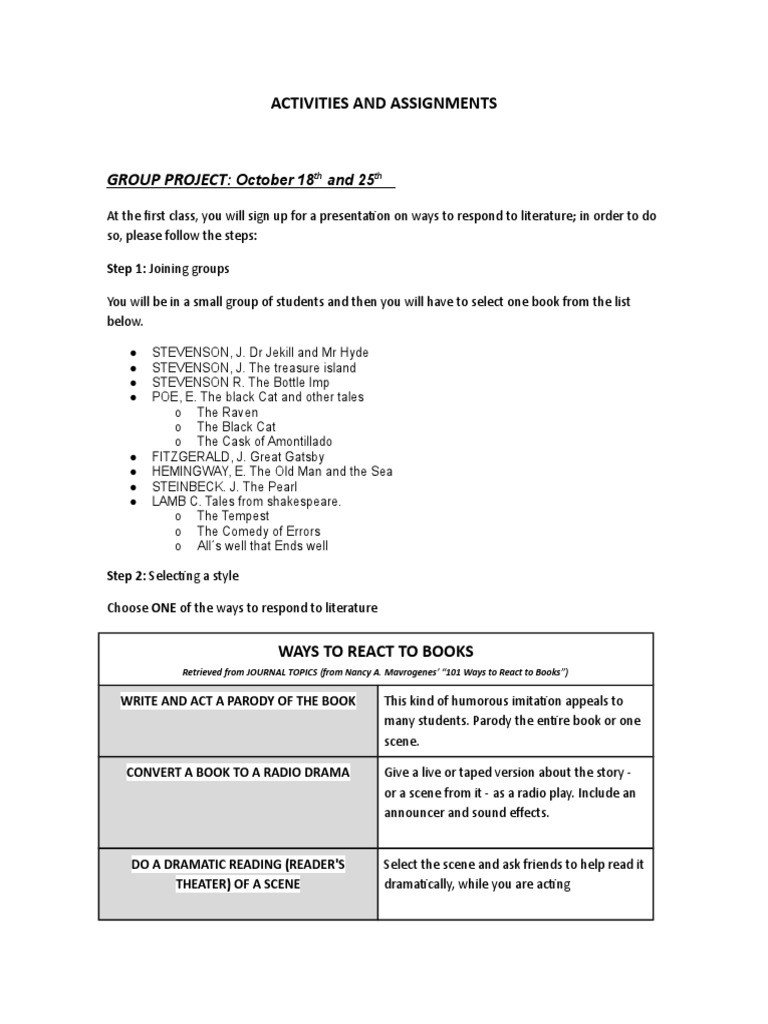 Activities and Assignments | PDF | Vocabulary | Rubric (Academic)
