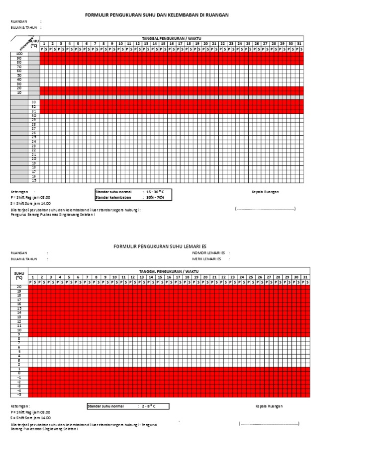 form catatan suhu dan kelembaban ruangan dan lemari es.xlsx
