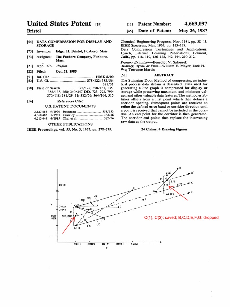 Swinging Door Compression US Partent 4669097 | PDF | Data Compression ...