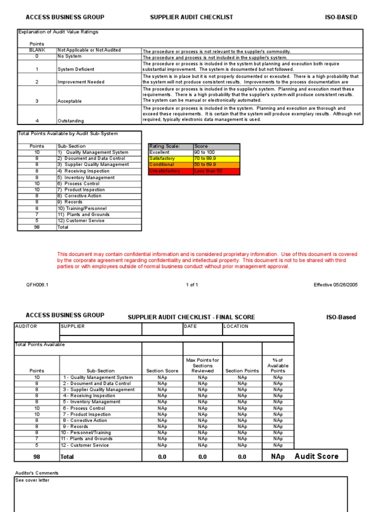 Free Audit Inventory Control Checklist | PDF | Verification And ...