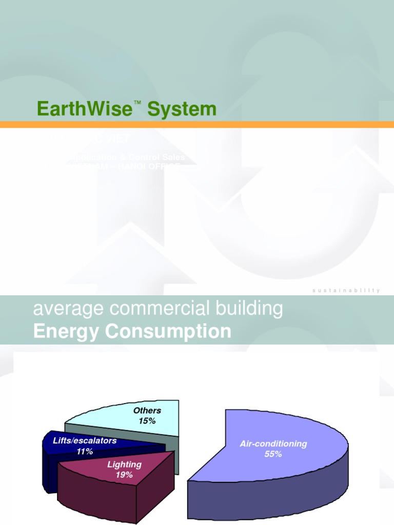 EarthWise System en | PDF | Building Technology | Thermodynamic Properties
