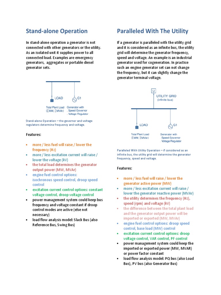 Generator Operation Mode | PDF | Electric Generator | Electric Power System