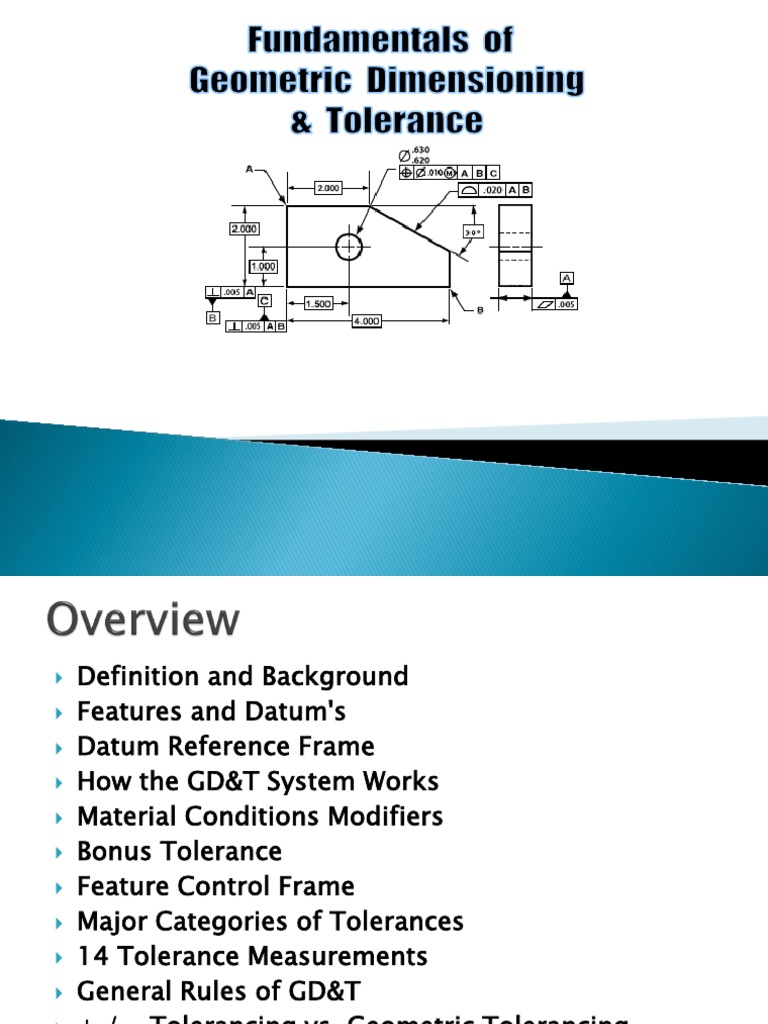 Fundamentals of GD&T | Engineering Tolerance | Sphere | Free 30-day ...