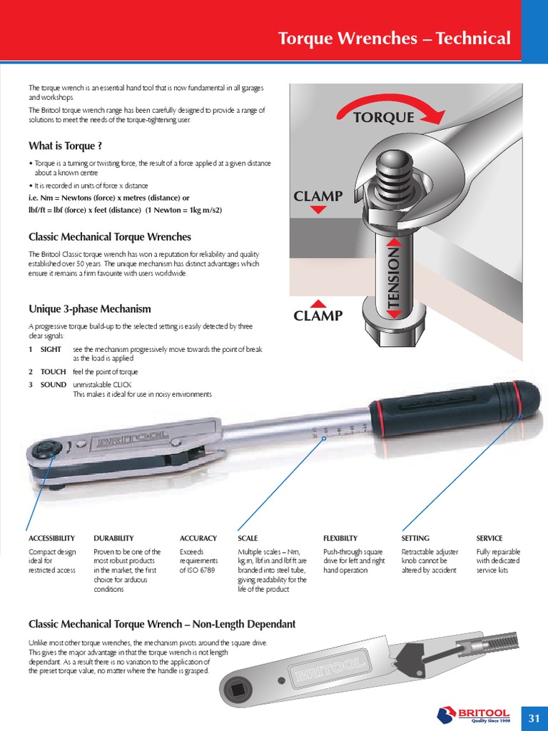 Britool Torque Wrench Spare Parts | Reviewmotors.co