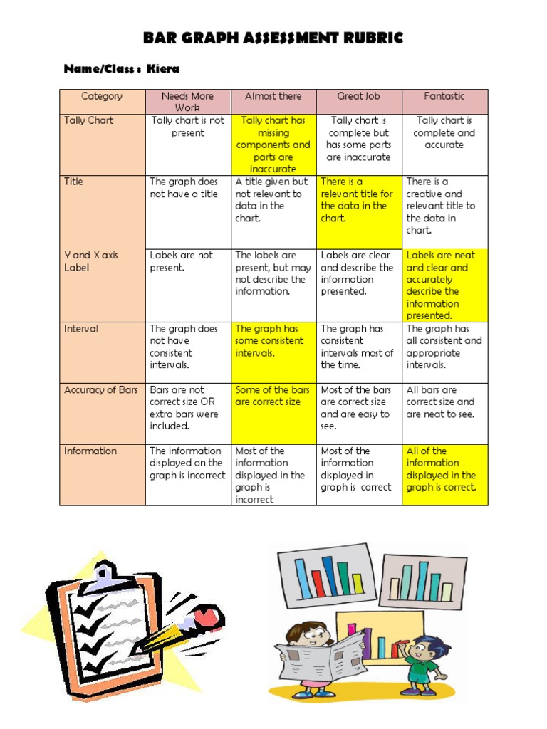 Kiera Bar Graph Assessment Rubric | PDF | Chart | Computing And ...