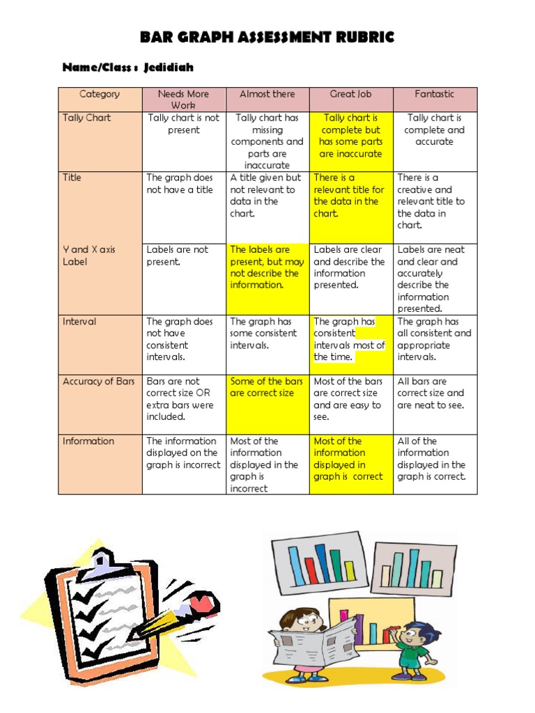 Bar Graph Rubric Evaluation | PDF | Chart | Computing And Information ...