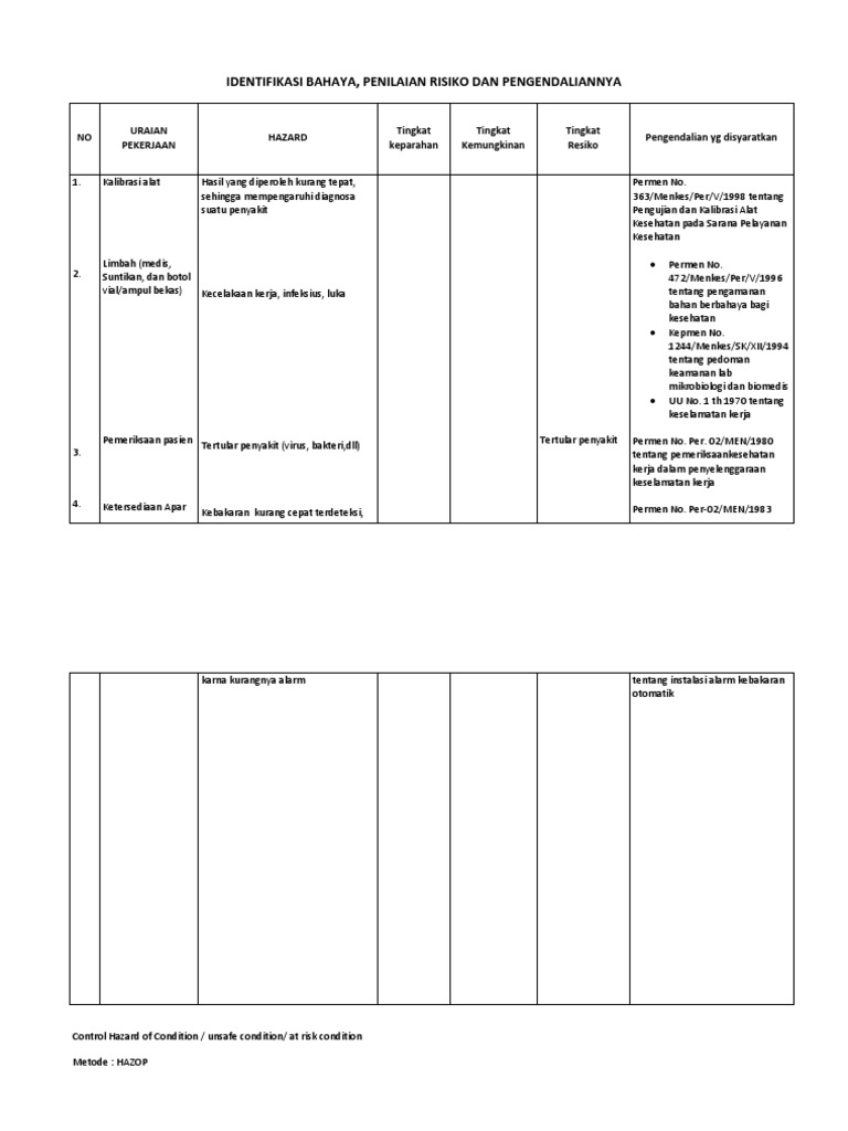 Tabel HIRA (Hazard Identification Risk Analysis) | PDF