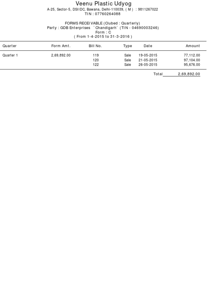 Veenu Plastic (C-Form Details) 15-16 PDF | PDF | Polymers | Nature