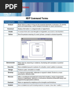 CMI Command Verbs | PDF